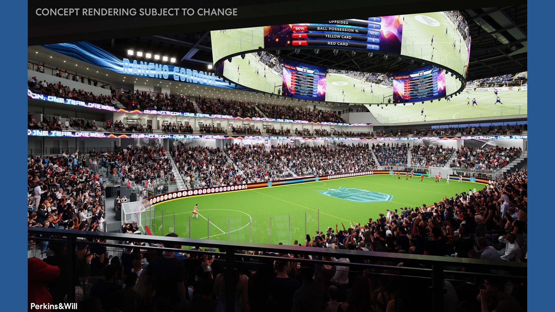 Rancho Cordova advances indoor arena project with $940,000 fee waiver ...
