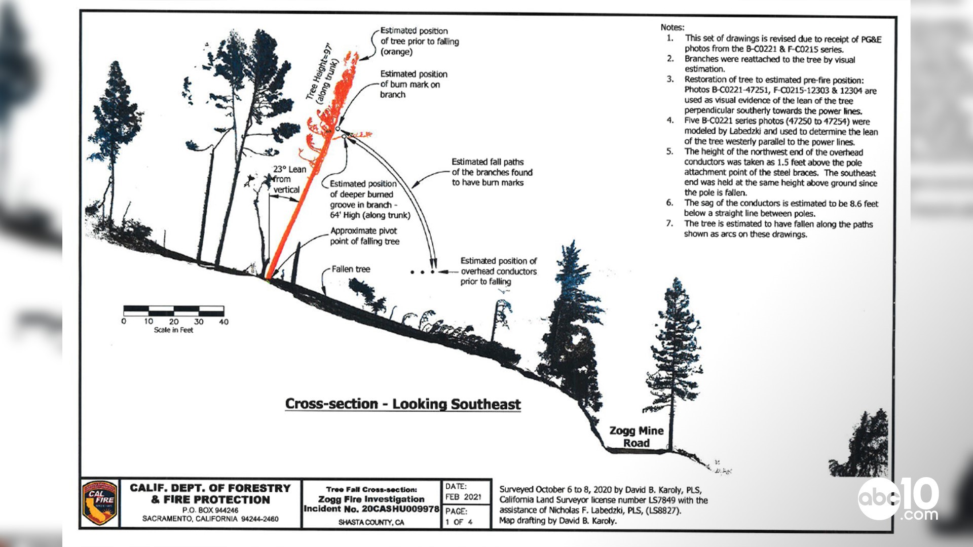 Updates from inside the PG&E Zogg Fire Hearings | abc10.com