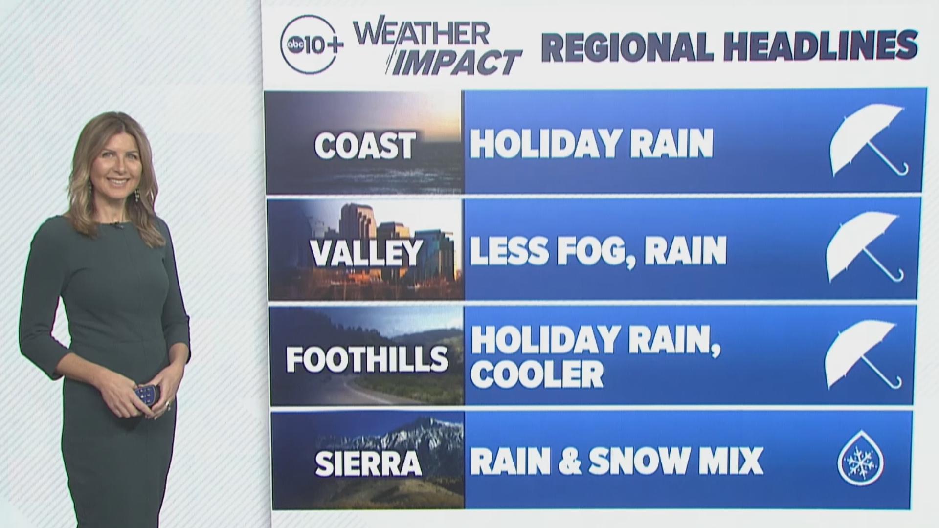 California Weather | Rain and snow return to ahead of holiday week ...