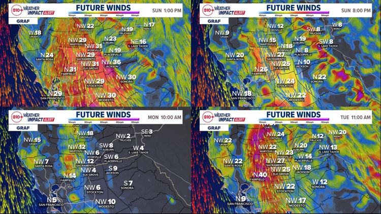 Sacramento Valley weather: Wind increases risk of fire | abc10.com