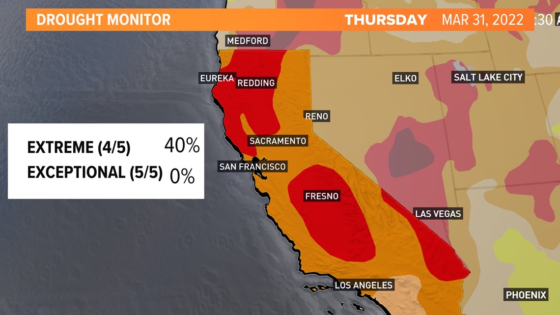 More drought designations return for portions of California | abc10.com