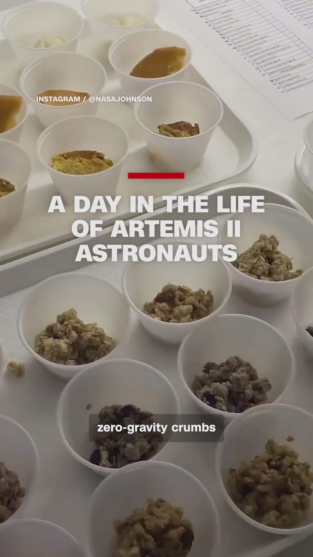 Day in the life of Artemis II astronauts | abc10.com
