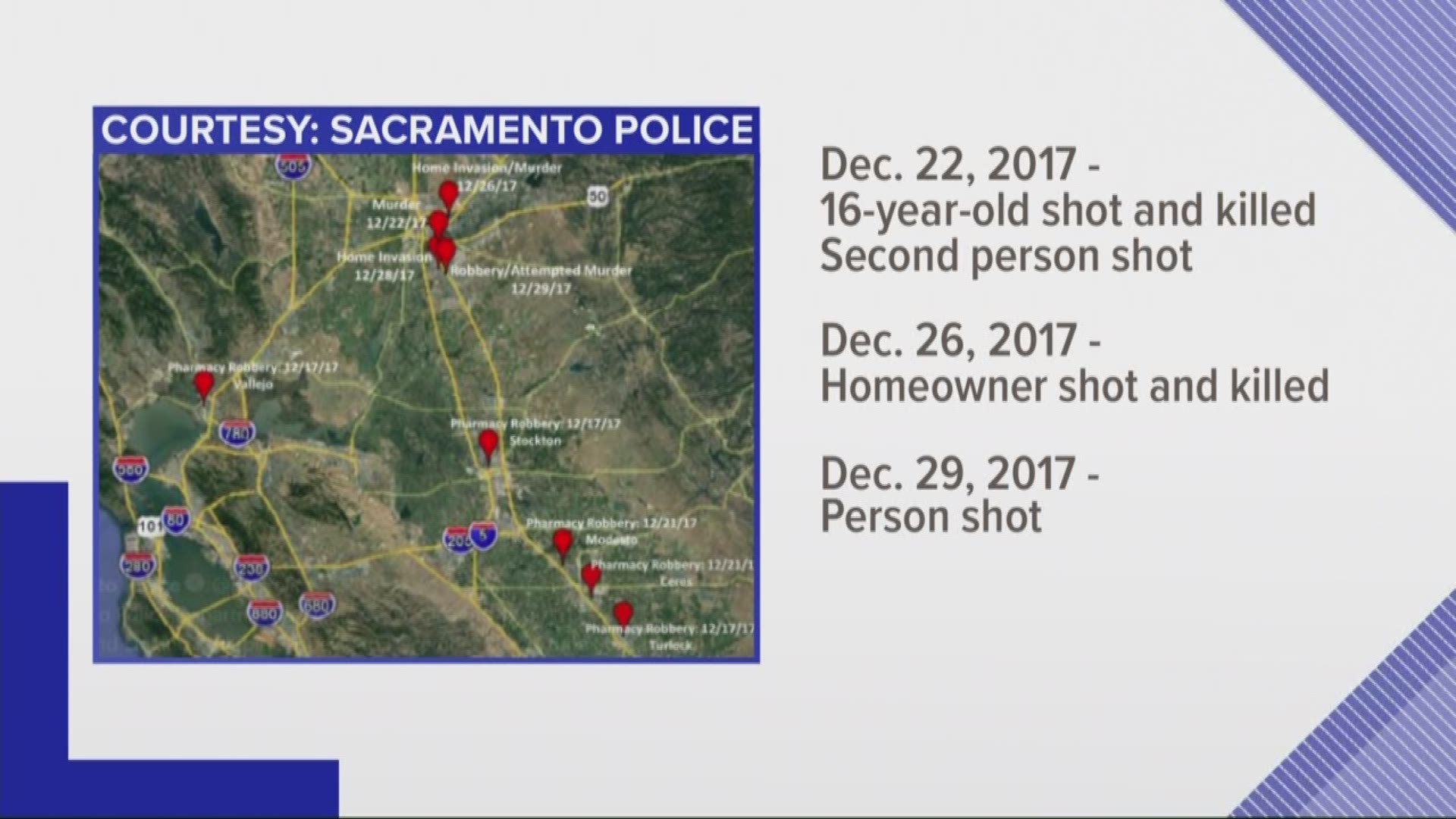 2 arrests made in Northern California crime spree of murders, robberies ...