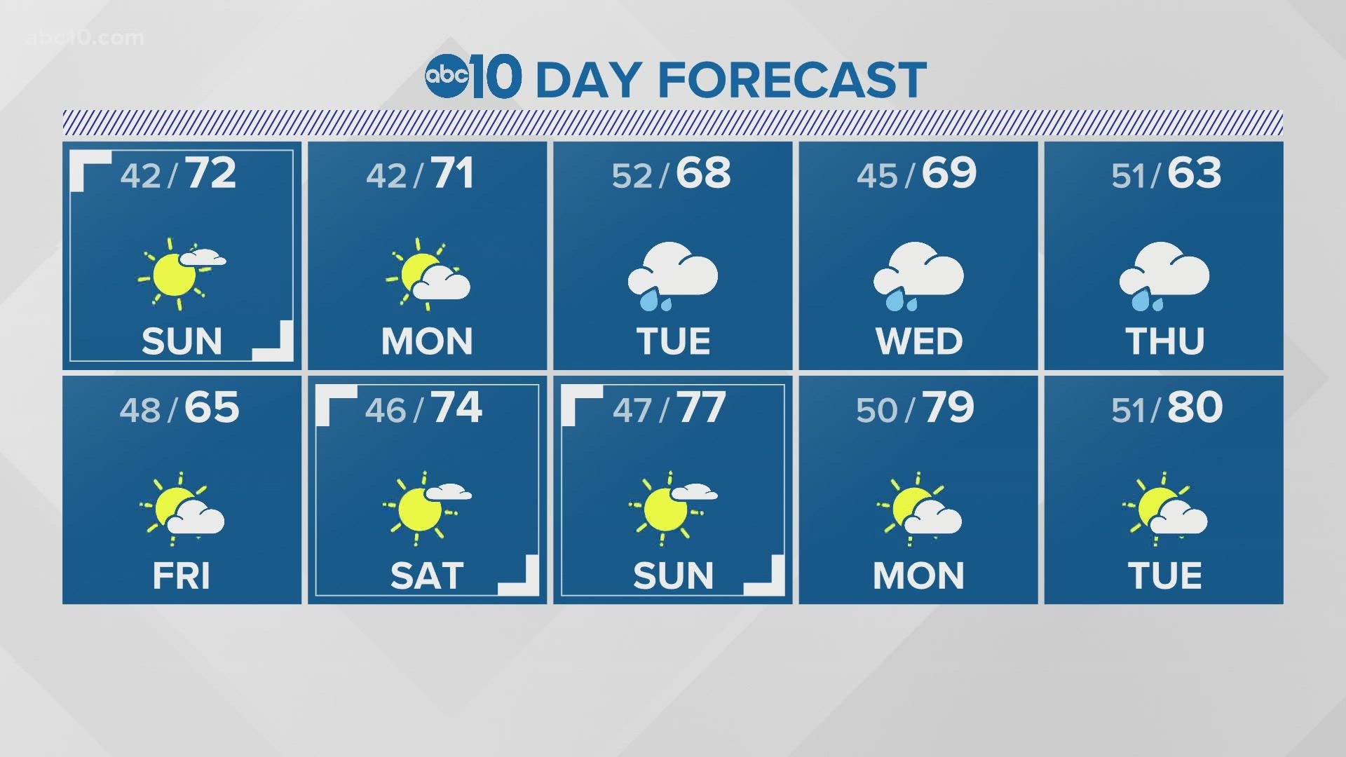 Difference between cheap, expensive milk | Is it worth the cost ...