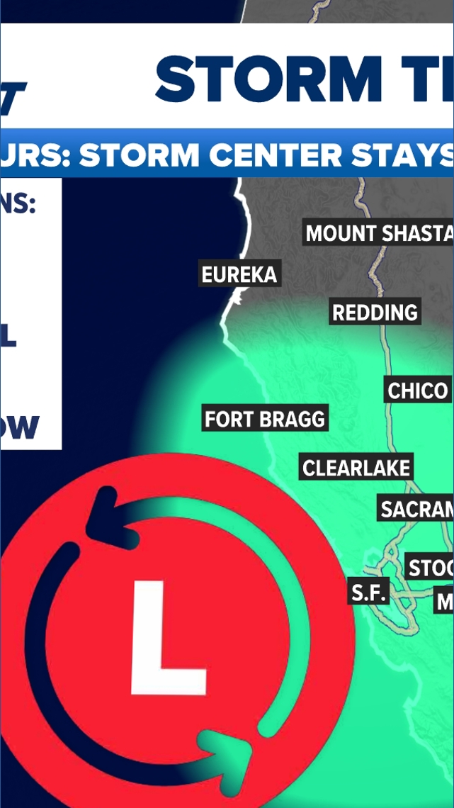 Rain, snow return to California but with questions in forecast | abc10.com