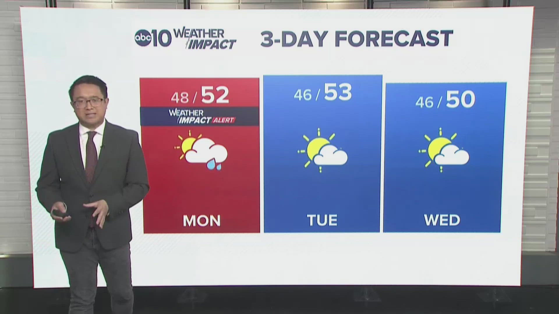 Northern California Evening Weather | Jan. 4, 2026 | abc10.com
