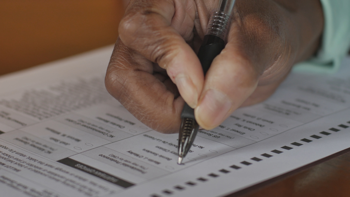 Important voting dates for the 2020 election | abc10.com