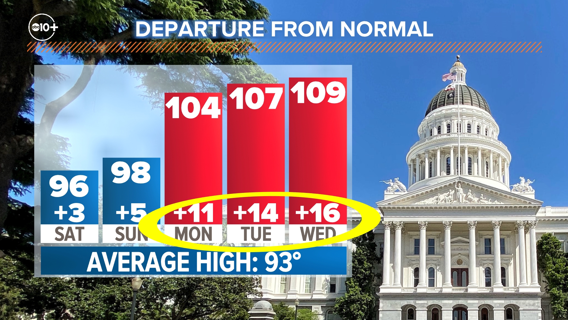Lodi kidnap victim opens up 21 years later | abc10.com