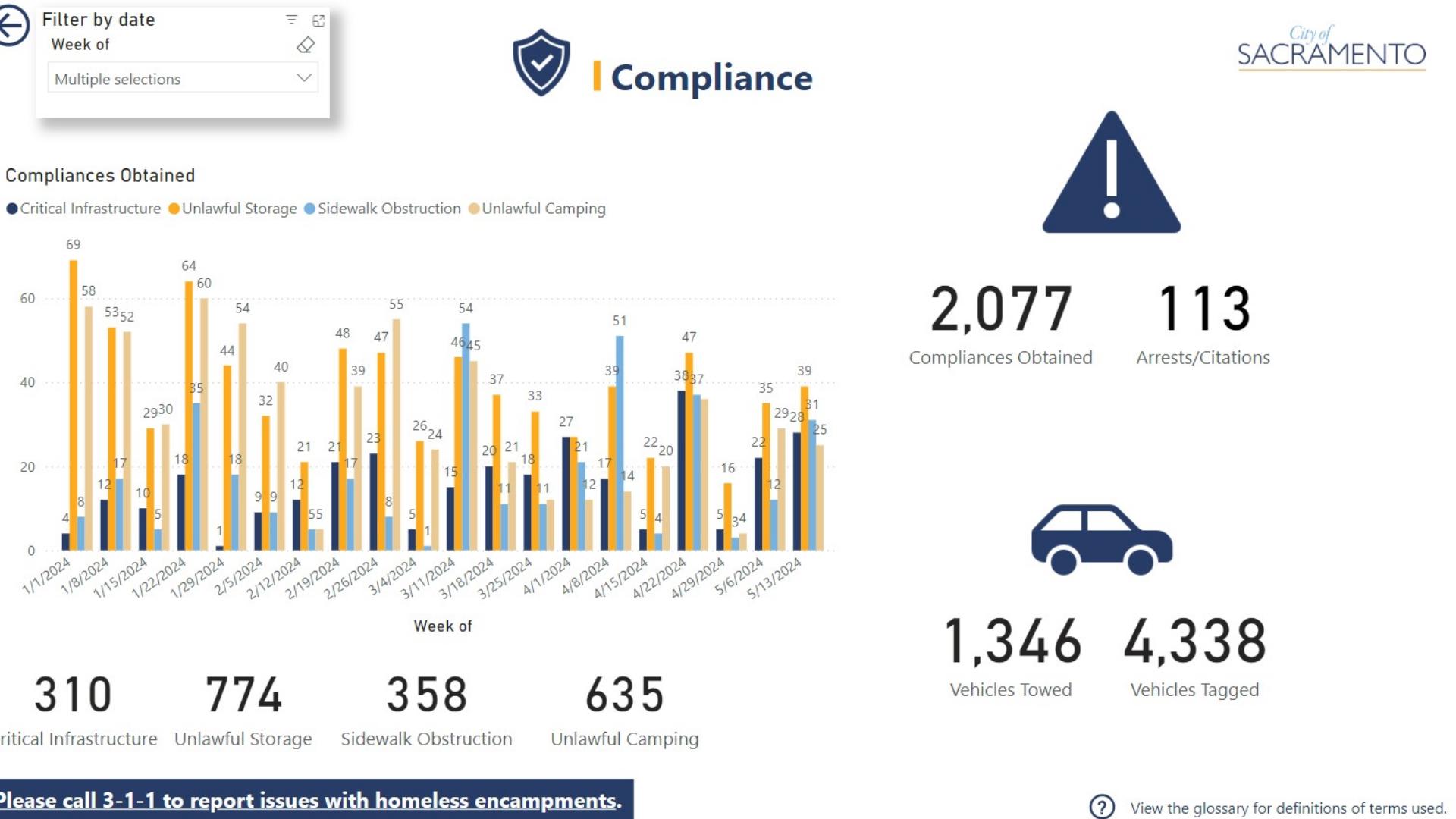 Sacramento residents have questions, concerns about 311 services ...