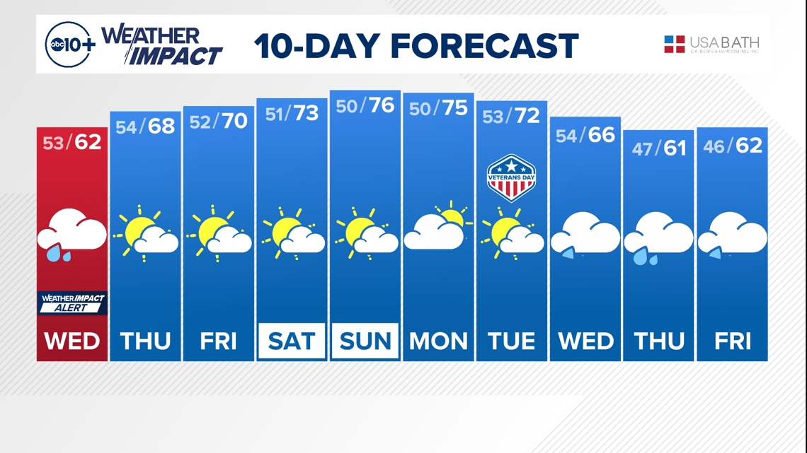 H Mart's Sacramento location opening date still unknown amid ...