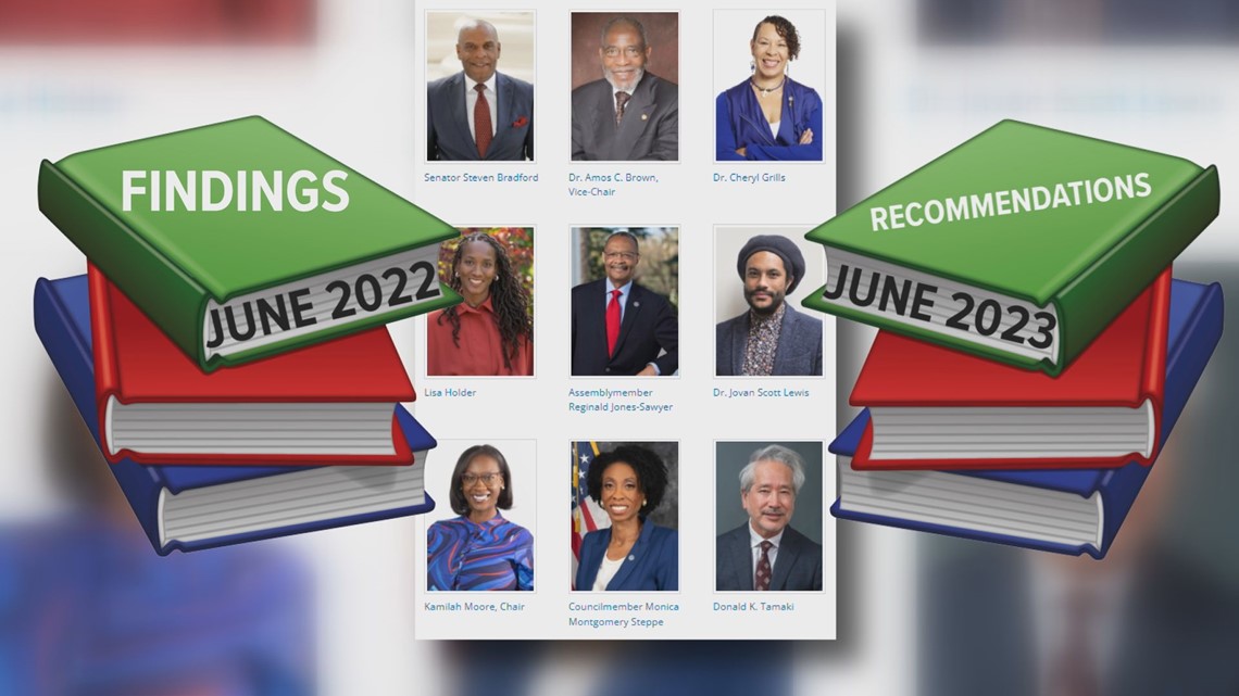 California Reparations Task Force to release 1st report in June | abc10.com