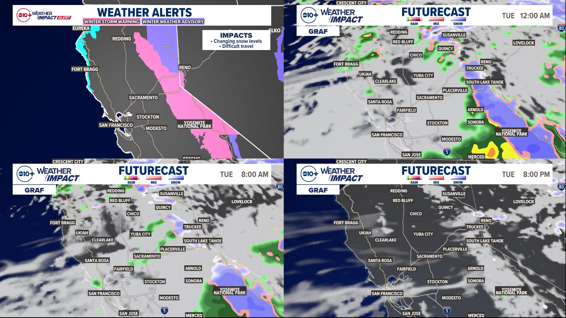 Weather Forecast for today and tomorrow in California | abc10.com