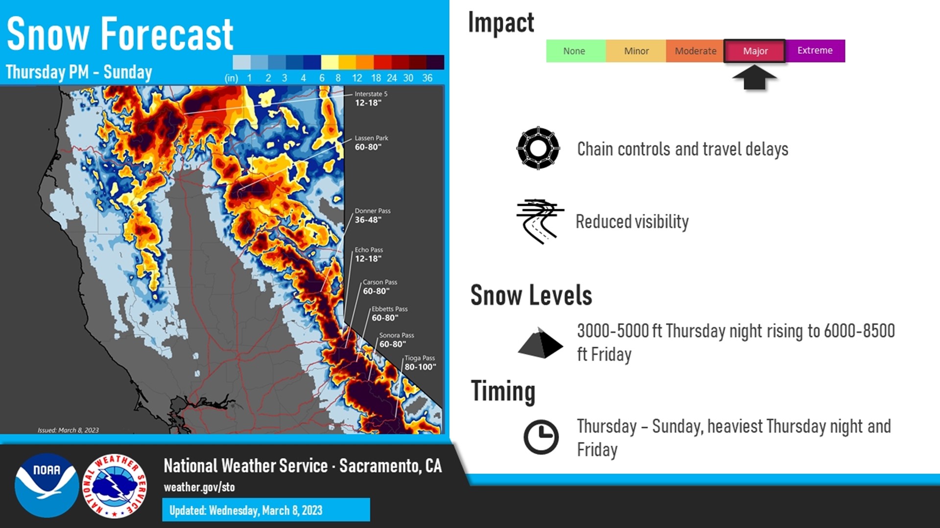 California's 2nd snowiest season on record may not be far away | abc10.com
