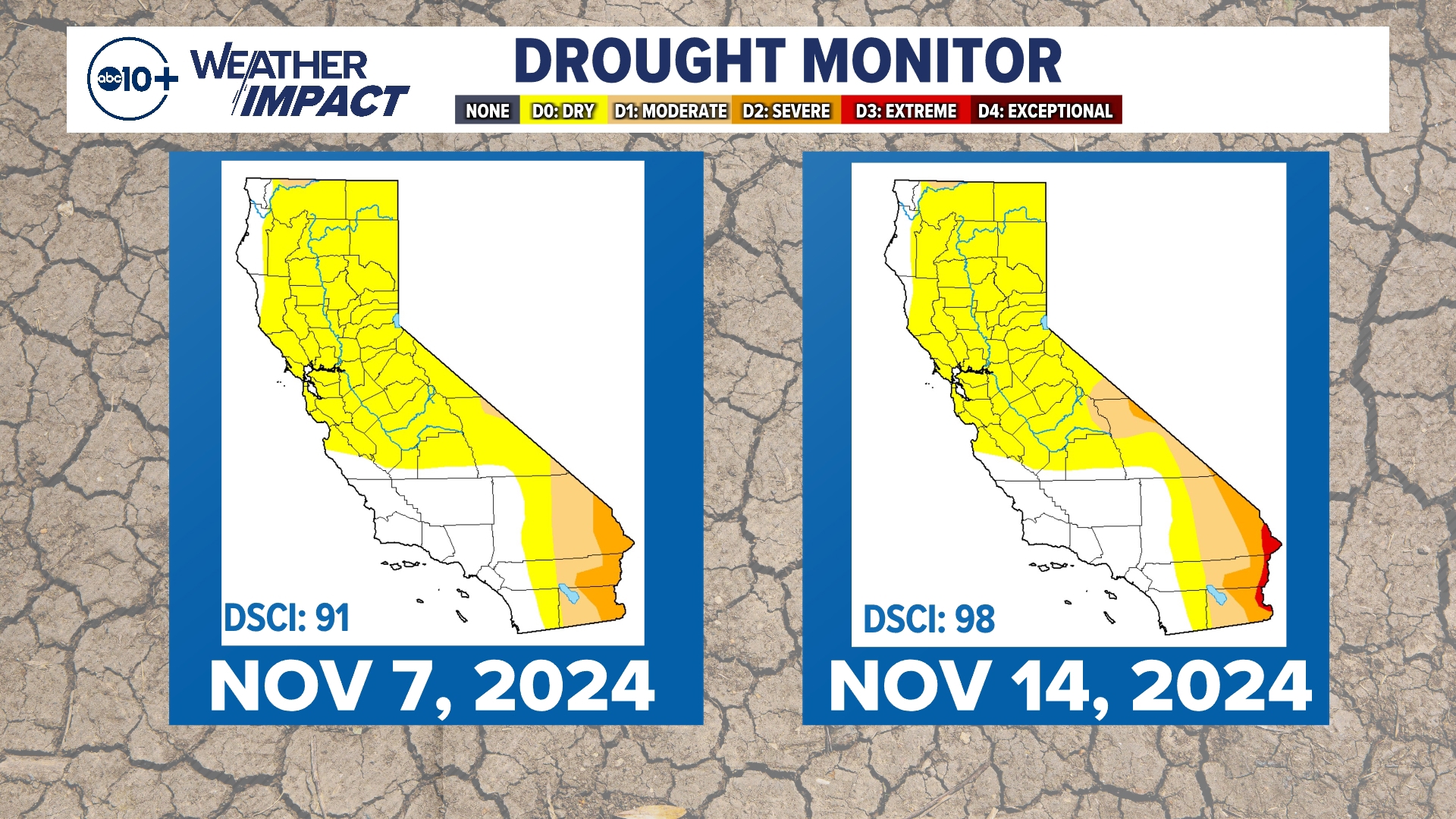 Drought conditions set to return to California in nearly 2 years ...
