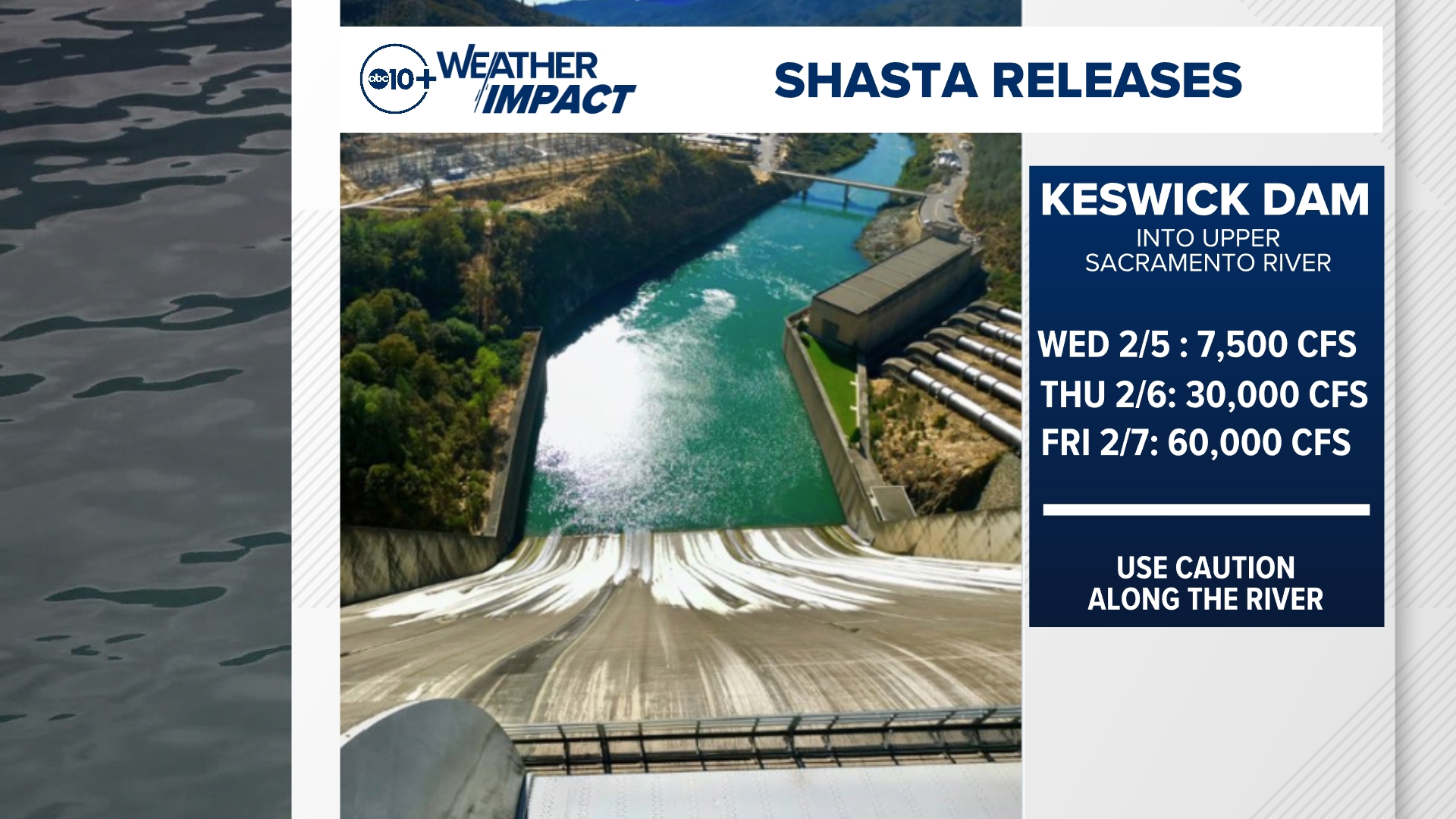 California winter storms boost reservoir releases. Pumps at full ...