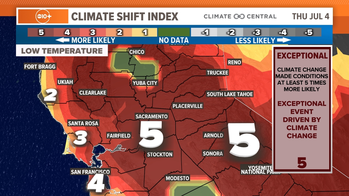 Climate Shift Index for July 4, 2024 | abc10.com