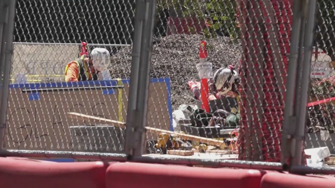 State Audit: Cal/OSHA let employers inspect own hazards amid complaints ...