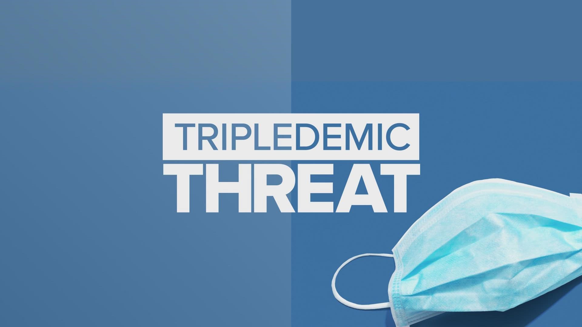 Tripledemic Holiday 2022, cold, flu medication demand up | abc10.com