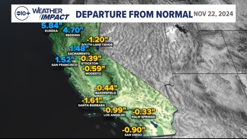 Sacramento sets a record in latest rainfall totals | abc10.com