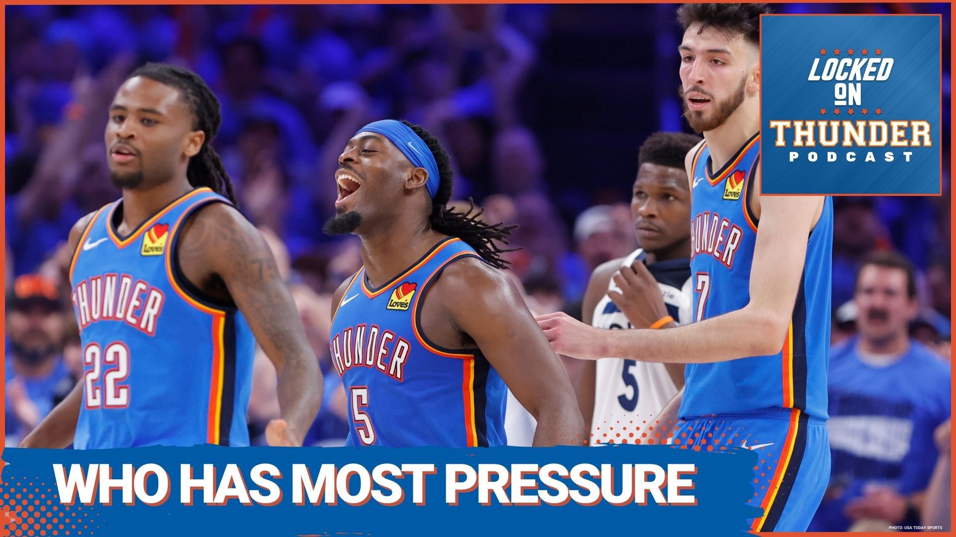 Who Has Most Pressure on OKC Thunder Roster? | abc10.com