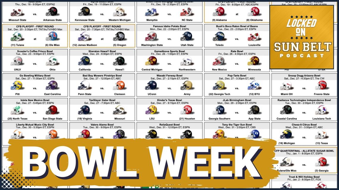 HYPE: Troy Trojans Kick Off Sun Belt Bowl Week—Goose Crowder AIMS to ...