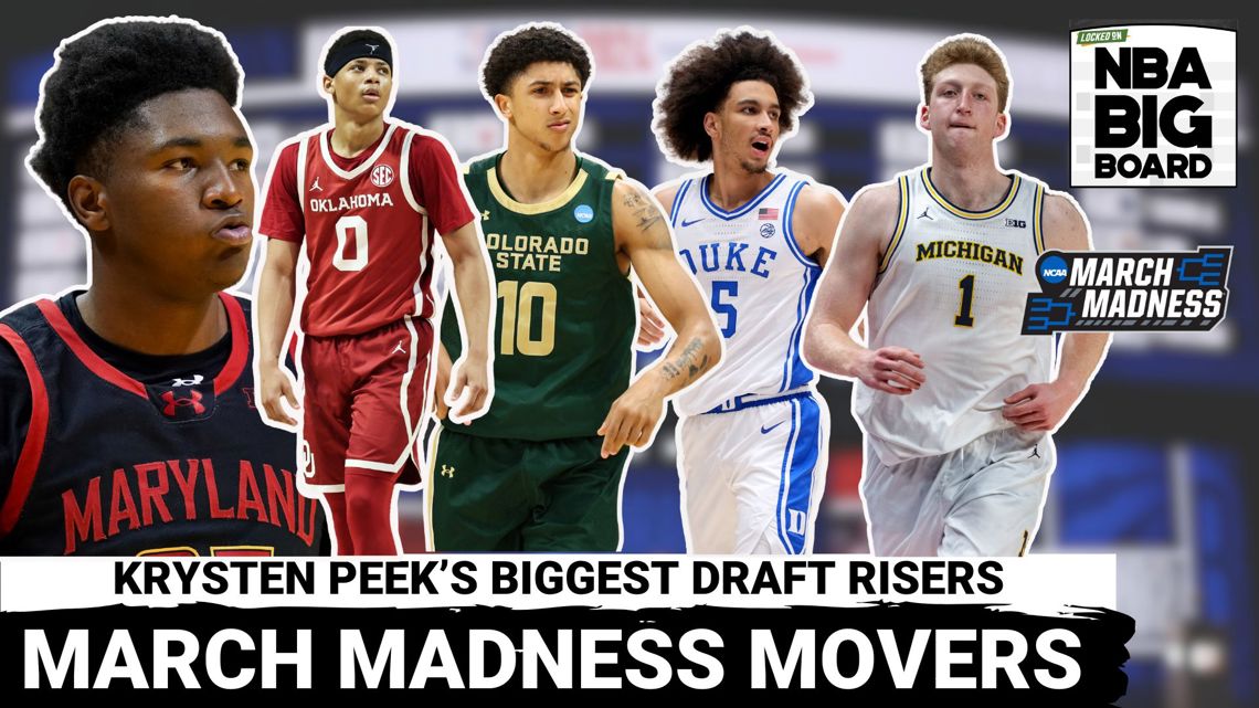 NCAA Tournament Movers: Krysten Peek’s Top Draft Stock Risers | abc10.com