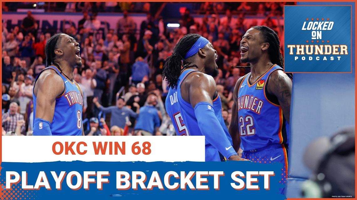OKC Thunder Get 68 WINS, NBA PLAYOFF BRACKET SET | abc10.com