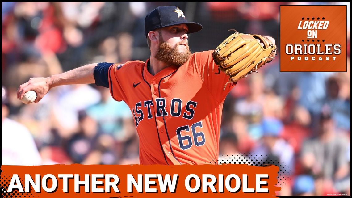 Orioles News & Notes: Shawn Dubin, Tyler Wells, Roansy Contreras ...