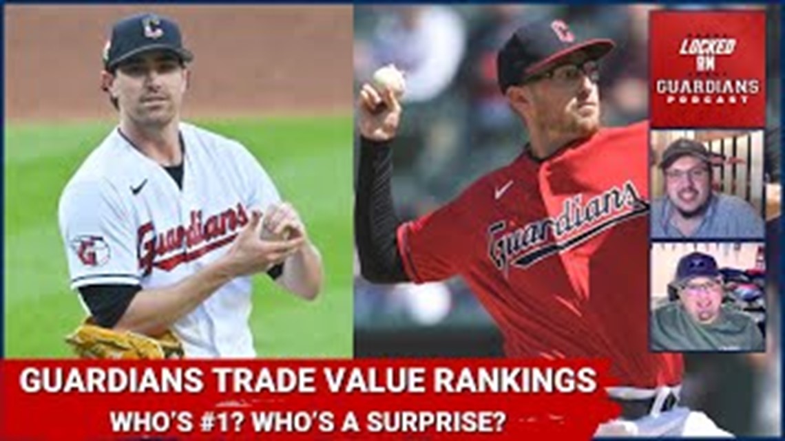 Guardians Trade Value Rankings - Who's #1? Who's a Surprise? Who is Too ...