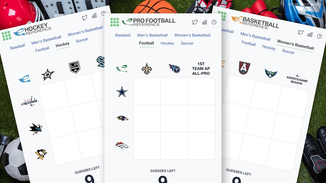 Immaculate Grid | Inside the online game that keeps growing | abc10.com