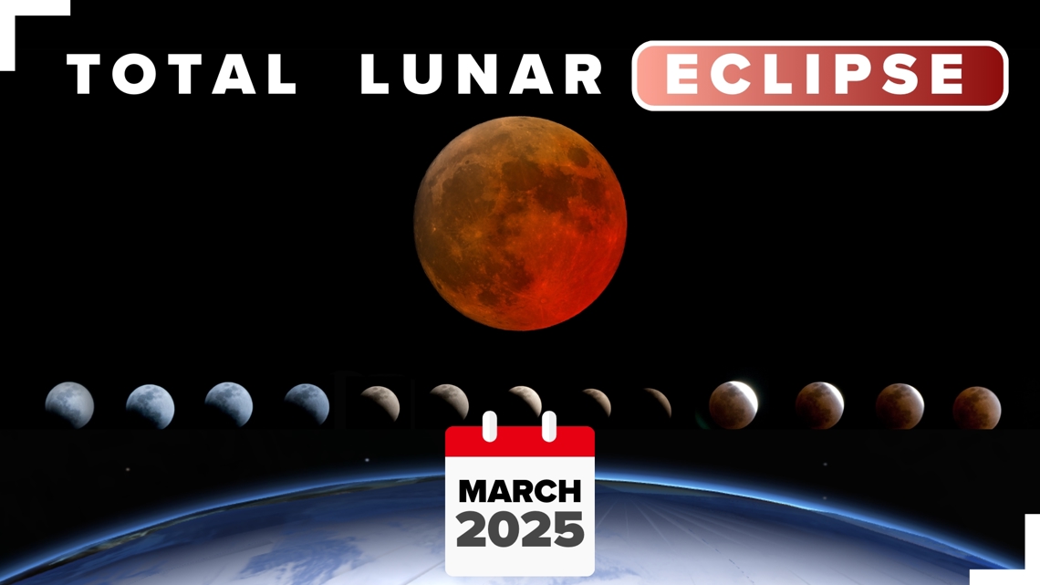 Tracking the total lunar eclipse | March 2025 full blood worm moon ...