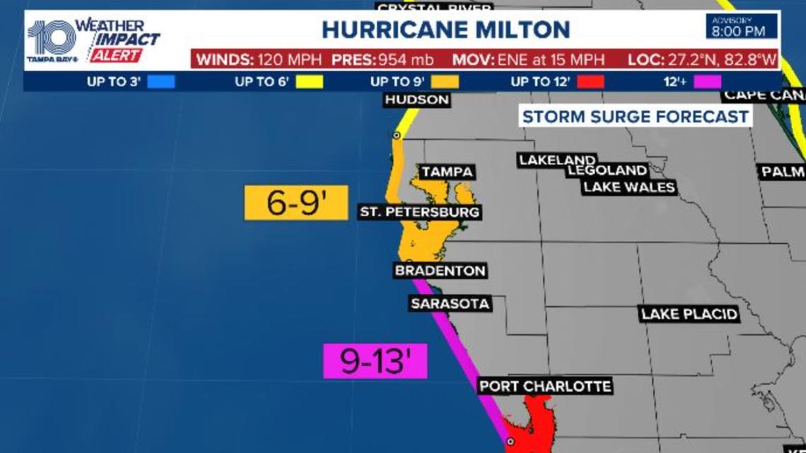 Track Hurricane Milton: Forecast cone, alerts | abc10.com