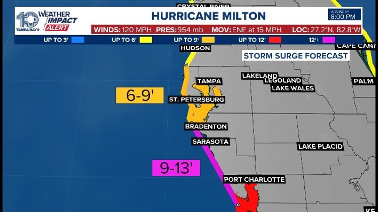 Track Hurricane Milton: Forecast cone, alerts | abc10.com