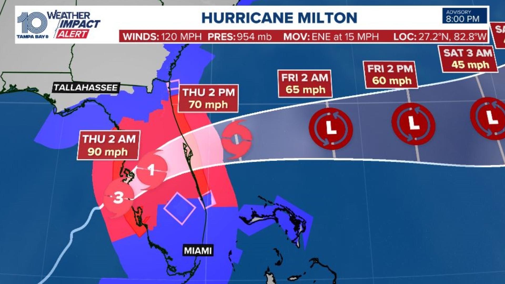 Track Hurricane Milton: Forecast cone, alerts | abc10.com