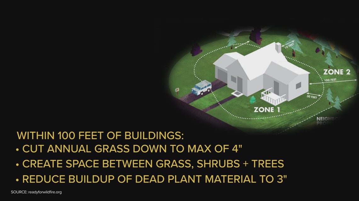 Ranch Fire: Latest maps and Upper Lake area road closures | abc10.com
