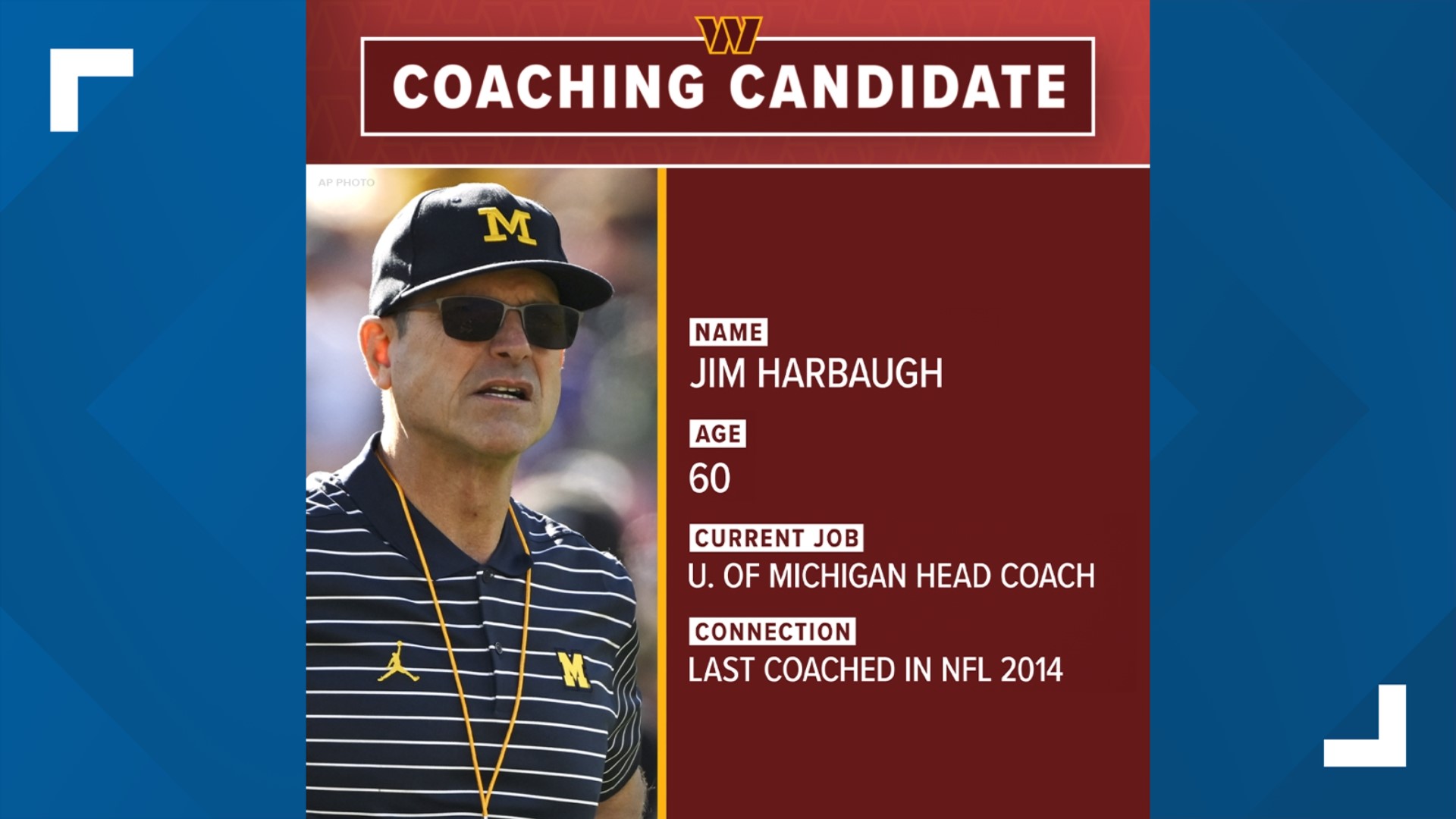 Ron Rivera fired: 5 Commanders coach candidates | abc10.com