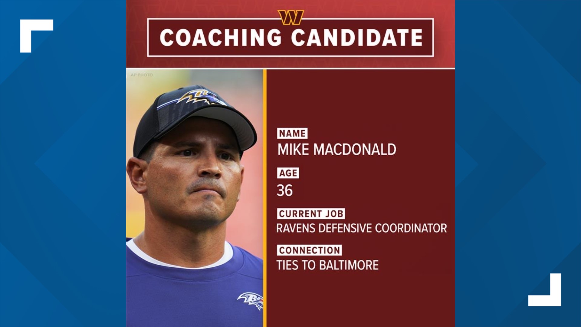 Ron Rivera fired: 5 Commanders coach candidates | abc10.com