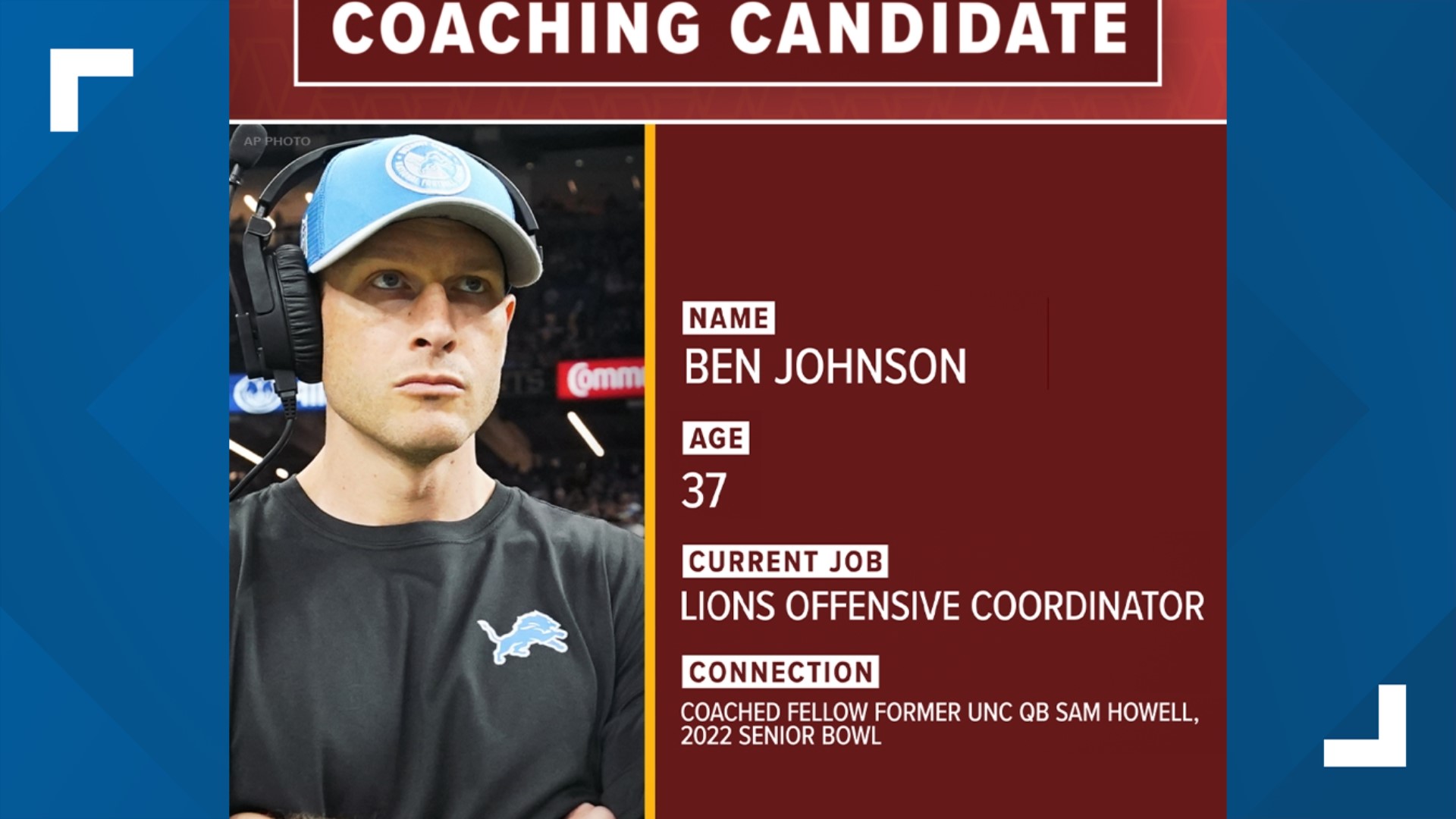 Ron Rivera fired: 5 Commanders coach candidates | abc10.com