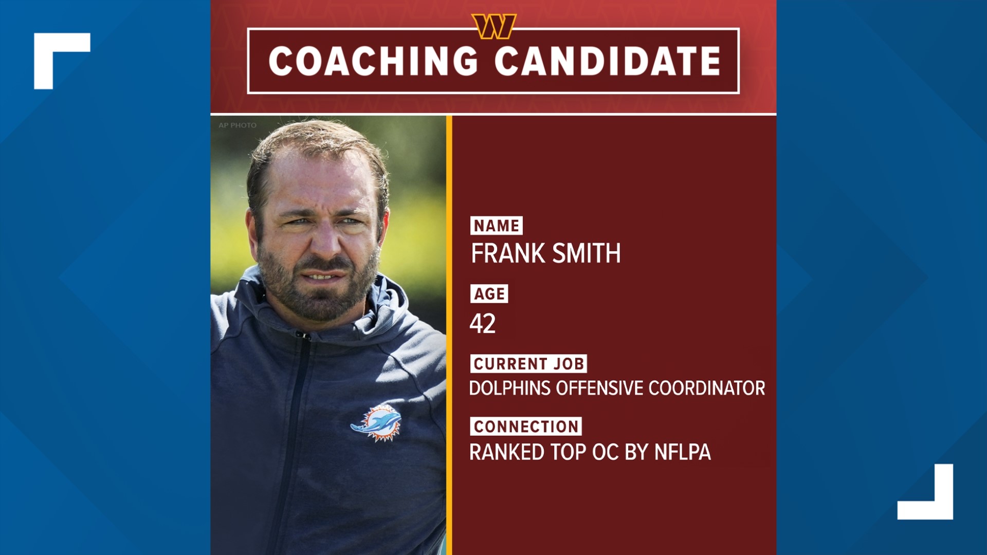 Ron Rivera fired: 5 Commanders coach candidates | abc10.com