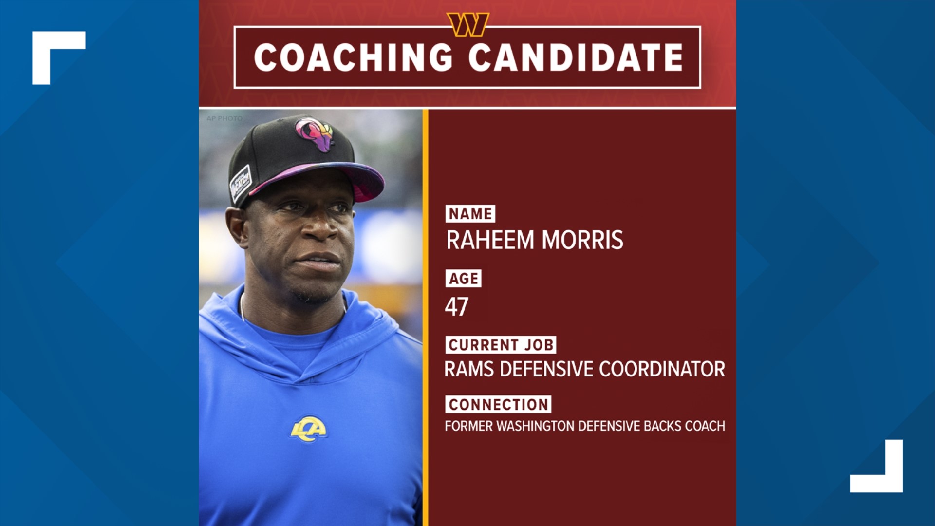 Ron Rivera fired: 5 Commanders coach candidates | abc10.com